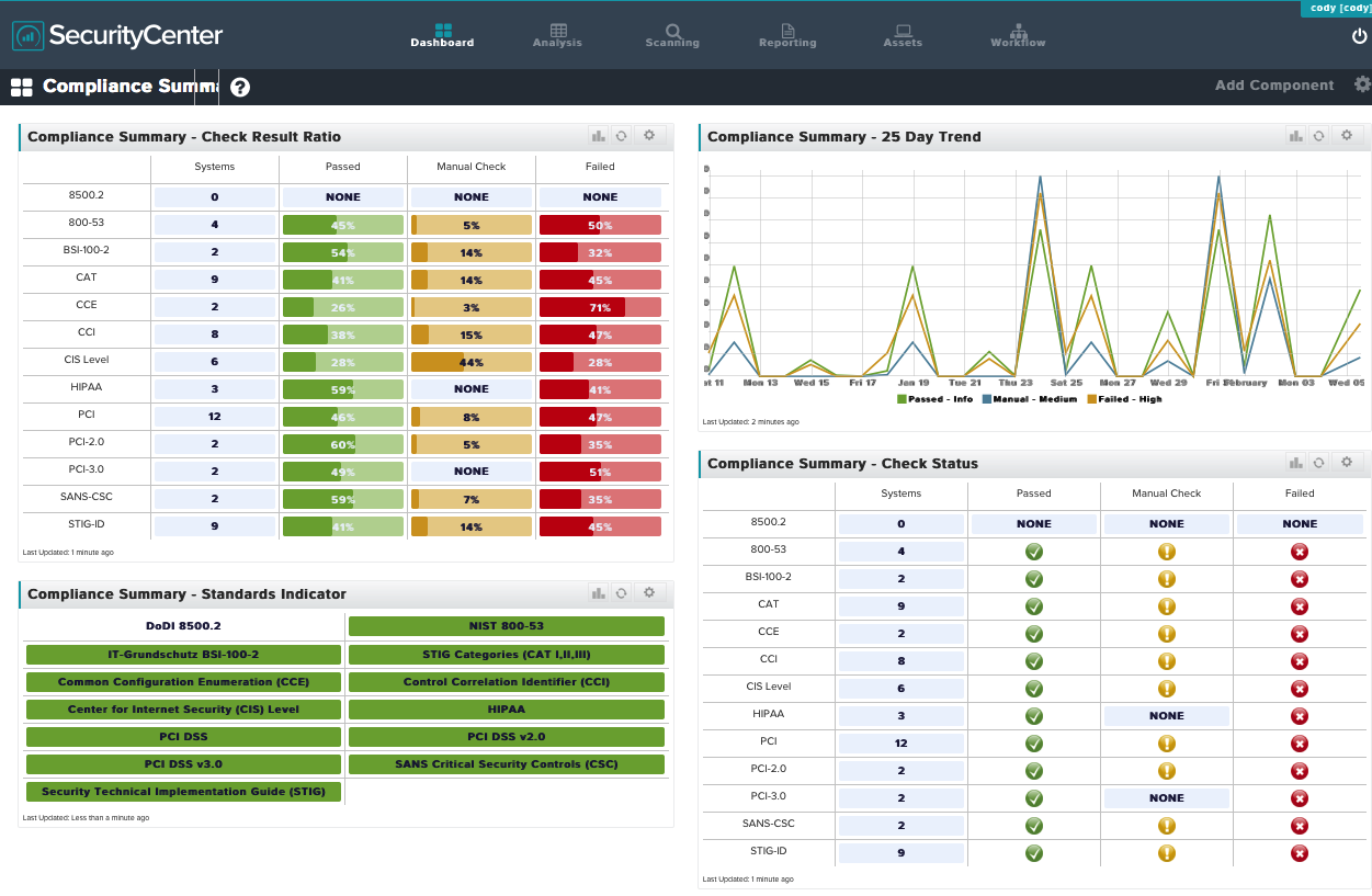 Continuous Network Monitoring Tenable Network Security