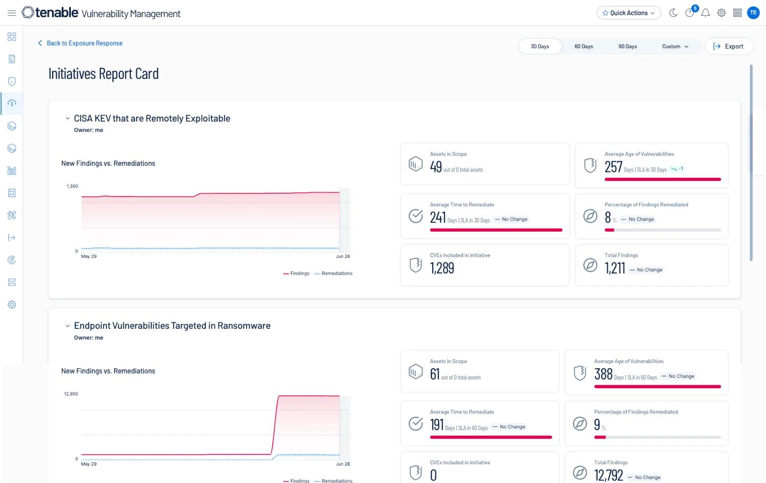 Optimize Security with Exposure Response and Vulnerability Intelligence | Tenable