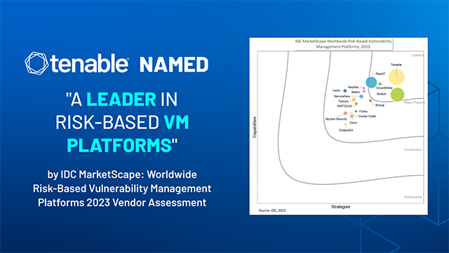 IDC MarketScape: Worldwide Risk-Based Vulnerability Management ... IDC MarketScape: Worldwide Risk-Based Vulnerability Management ...