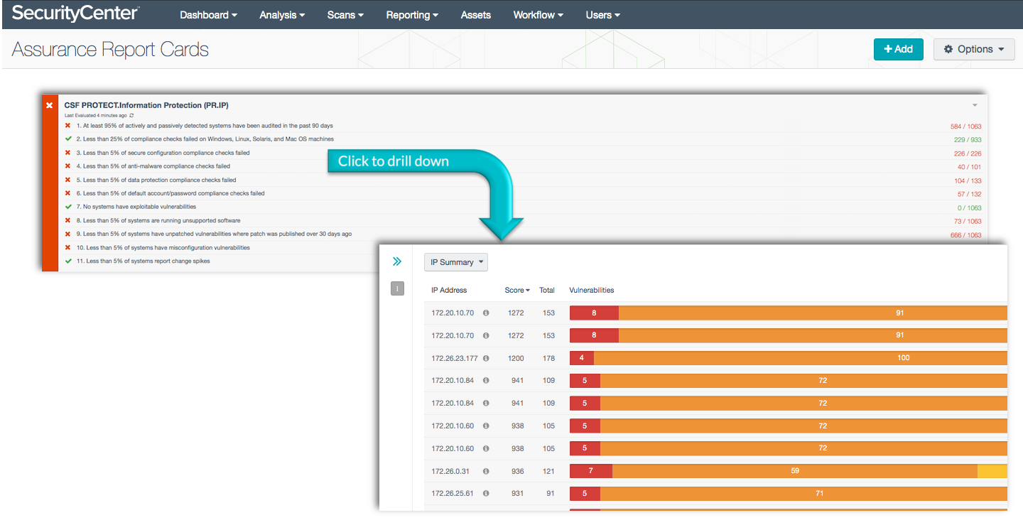 Assurance Report Cards | Tenable Network Security