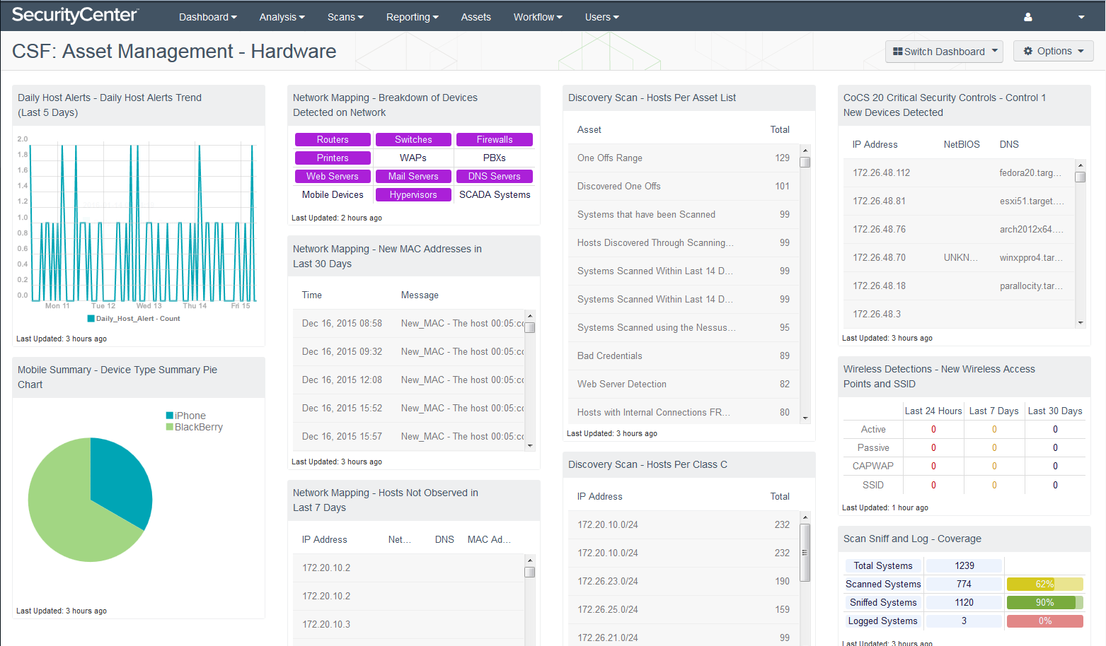 Tenable Automates NIST Cybersecurity Framework Technical Controls ...