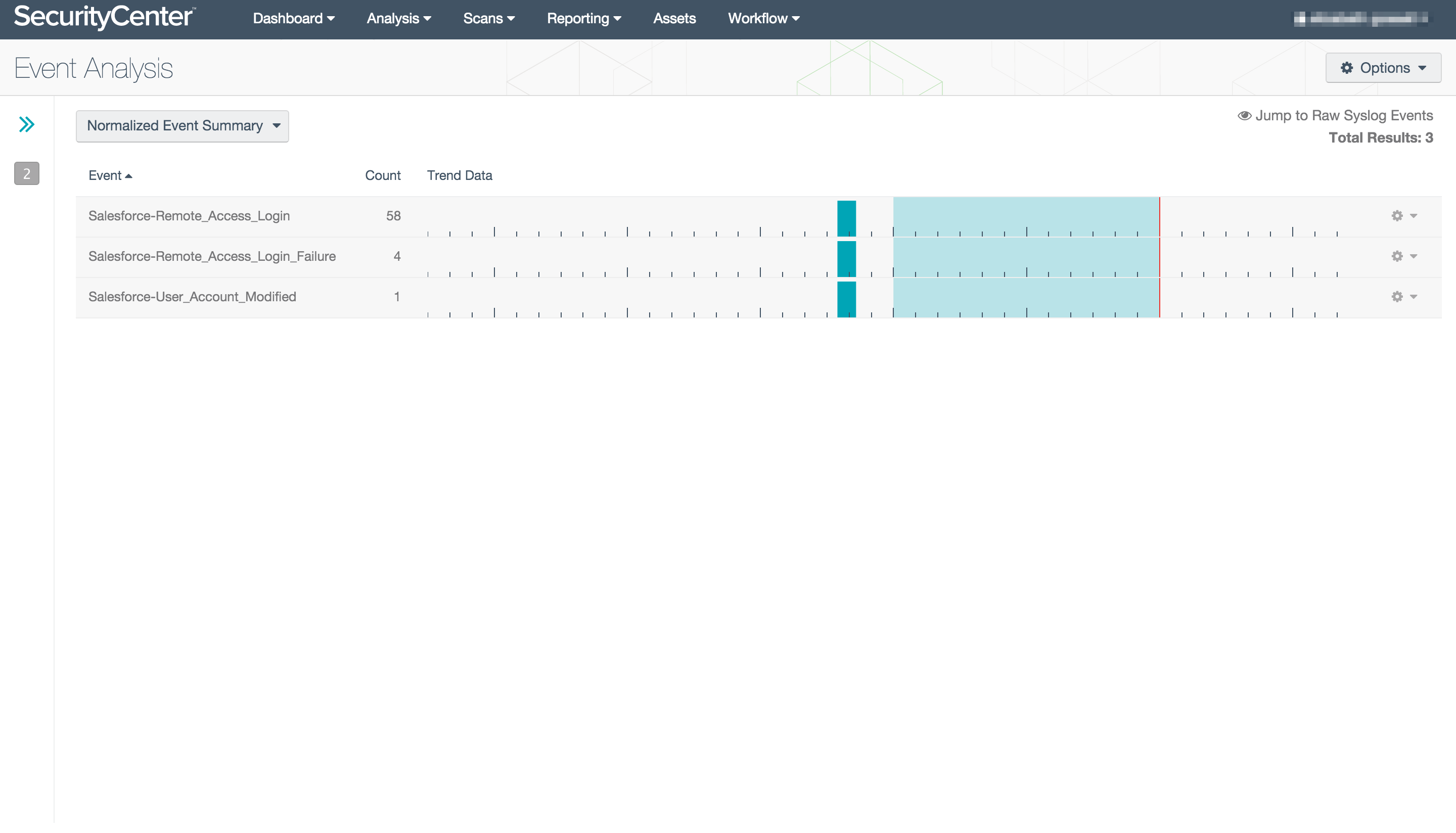 Salesforce Service Monitoring with SecurityCenter Continuous View ... Salesforce Service Monitoring with SecurityCenter Continuous View ...