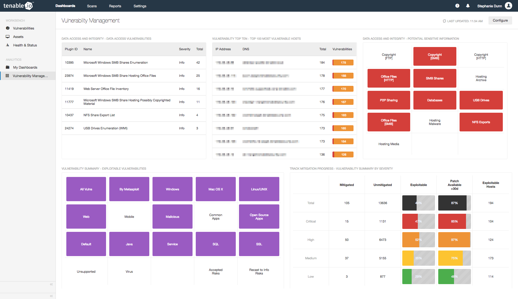 Vulnerability Management Dashboard - Blog | Tenable® Vulnerability Management Dashboard - Blog | Tenable®