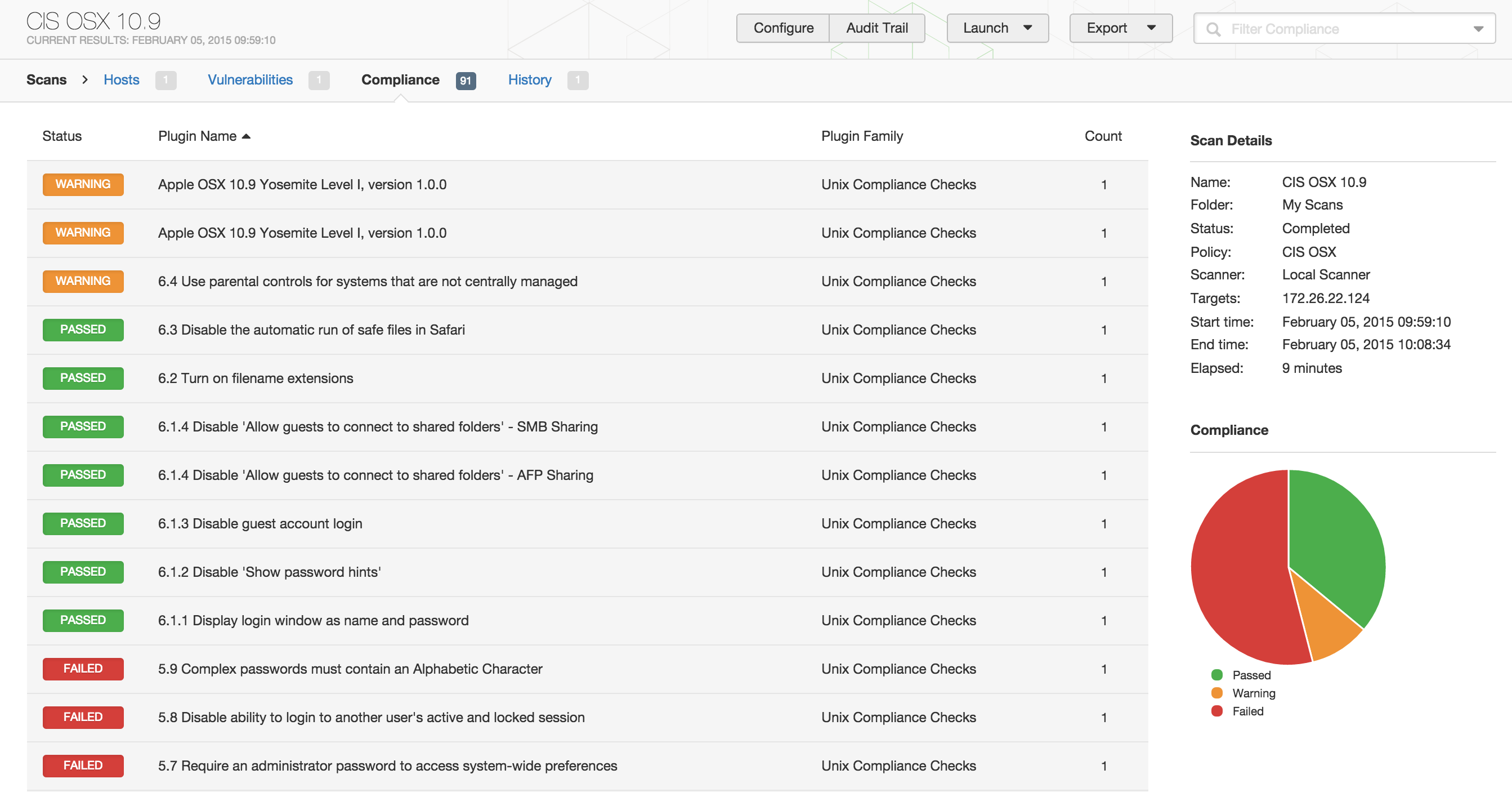 CIS Apple OSX 10.9 Benchmark v1.0.0 Audits - Configuration Audit | Tenable® CIS Apple OSX 10.9 Benchmark v1.0.0 Audits - Configuration Audit | Tenable®
