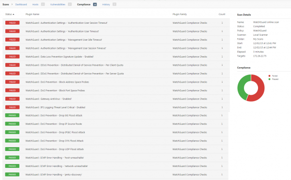 Configuration Audits Tenable®