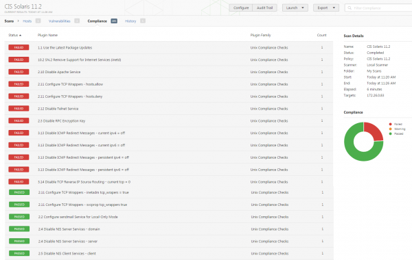 Configuration Audits Tenable®