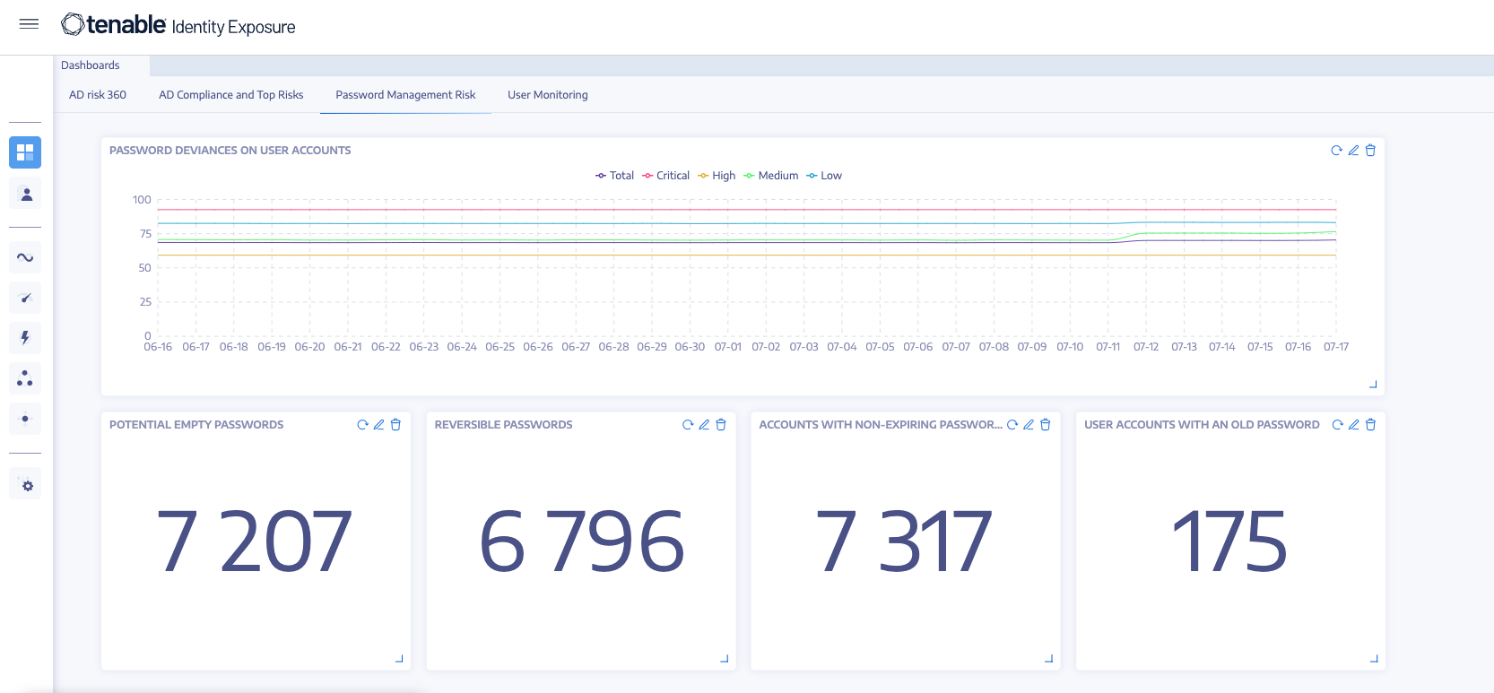 Tenable Identity Exposure | Tenable®